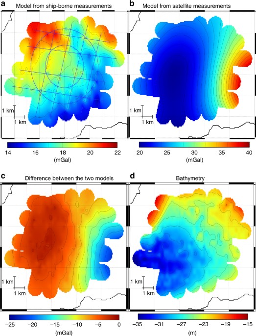Absolute marine gravimetry with matter-wave interferometry | Nature ...