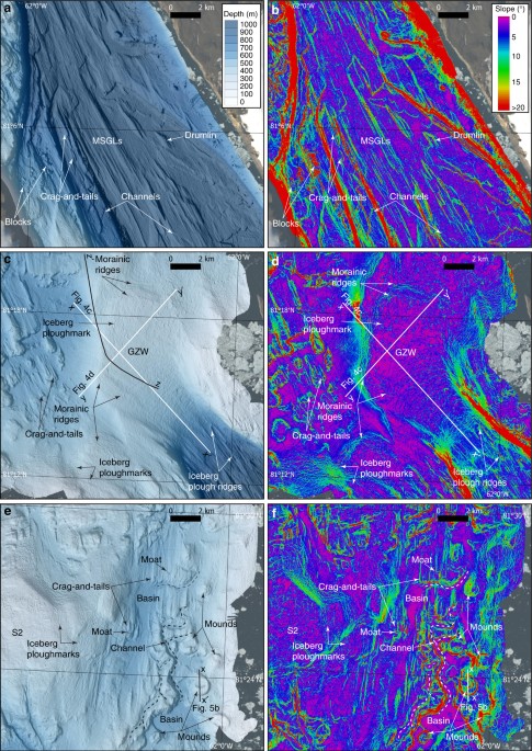 The Holocene retreat dynamics and stability of Petermann Glacier in ...