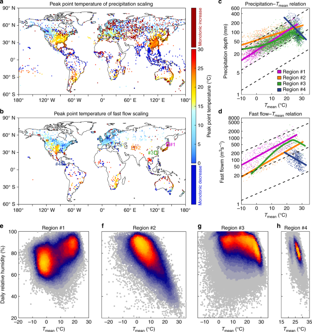 Large increase in global storm runoff extremes driven by climate and ...