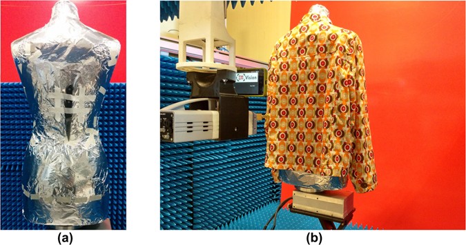 Multiview three-dimensional reconstruction by millimetre-wave portable ...