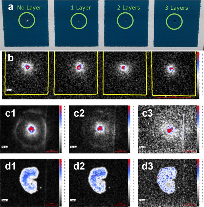 Large area imaging of forensic evidence with MA-XRF | Scientific Reports