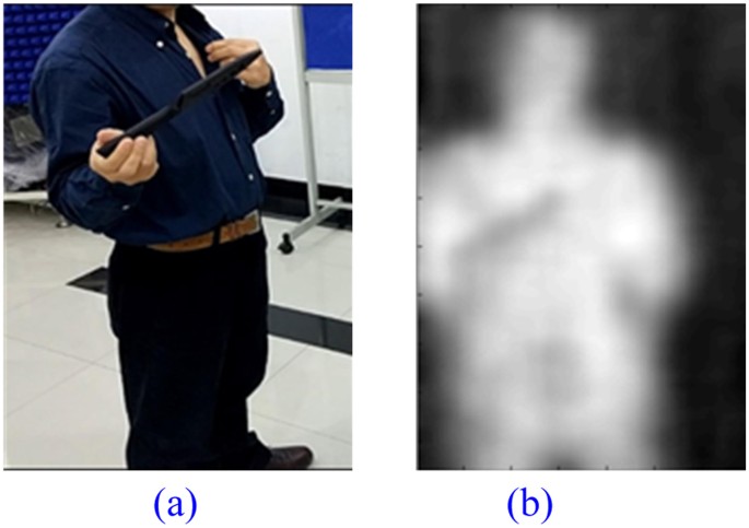 Passive Millimeter Wave Imaging System Based on Helical Scanning ...