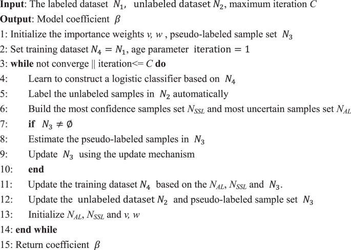 A novel logistic regression model combining semi-supervised learning ...
