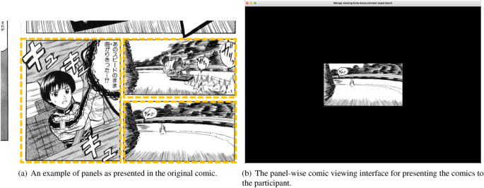 Statistical characteristics of comic panel viewing times | Scientific ...