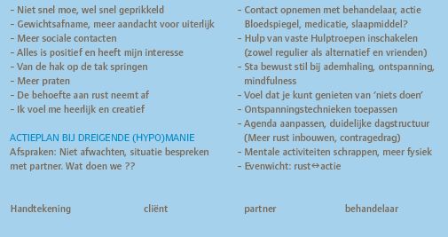 Het signaleringsplan als instrument voor zelfmanagement bij bipolaire ...