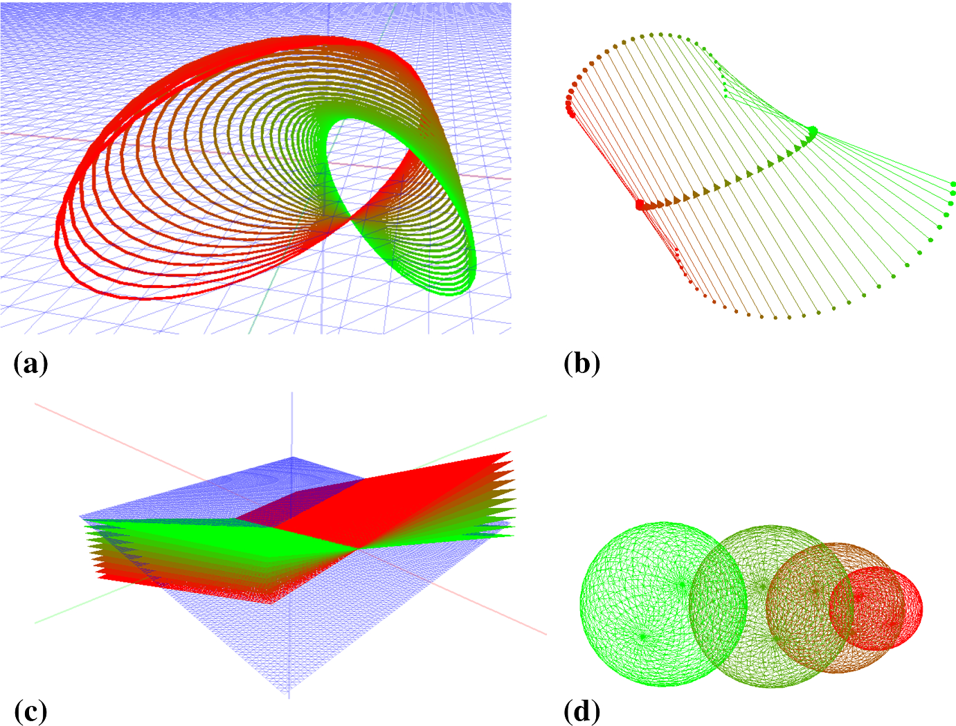 Direct Linear Interpolation of Geometric Objects in Conformal Geometric ...