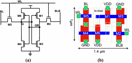 Single-Ended Boost-Less (SE-BL) 7T Process Tolerant SRAM Design in Sub-threshold Regime for ...