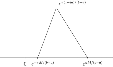 Phase Retrieval for the Cauchy Wavelet Transform | SpringerLink