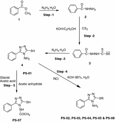 Synthesis and evaluation of 4-amino-5-phenyl-4 H-[1,2,4]-triazole-3-thiol derivatives as ...