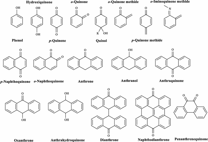 Quinoid systems in chemistry and pharmacology | SpringerLink