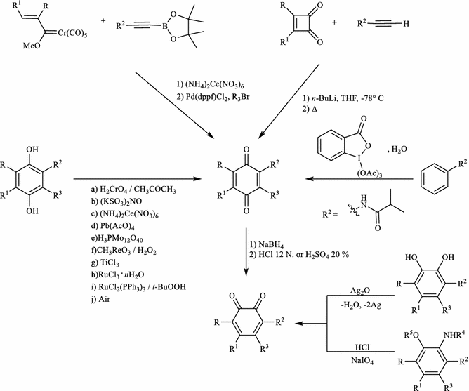 Quinoid systems in chemistry and pharmacology | SpringerLink