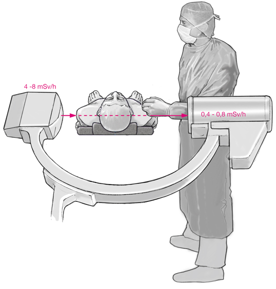Röntgen in Unfallchirurgie und Orthopädie | SpringerLink