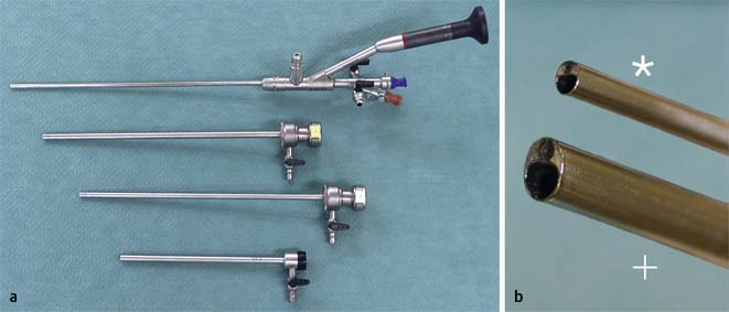 Minimal-invasive PCNL (Mini-Perc) | SpringerLink
