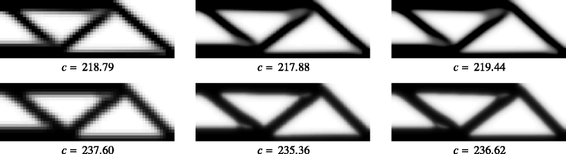 Efficient topology optimization in MATLAB using 88 lines of code ...
