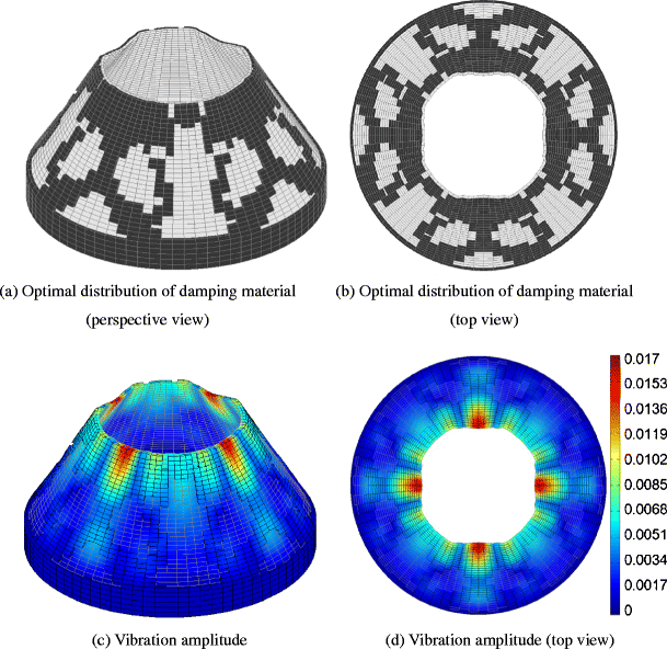On topology optimization of damping layer in shell structures under harmonic excitations ...