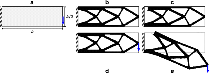 Topology optimization of fail-safe structures using a simplified local damage model | SpringerLink
