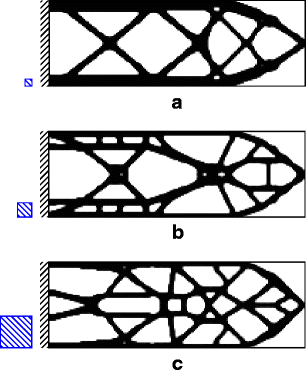 Topology optimization of fail-safe structures using a simplified local damage model | SpringerLink