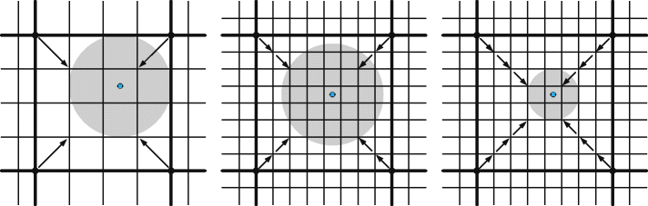 On multigrid-CG for efficient topology optimization | SpringerLink