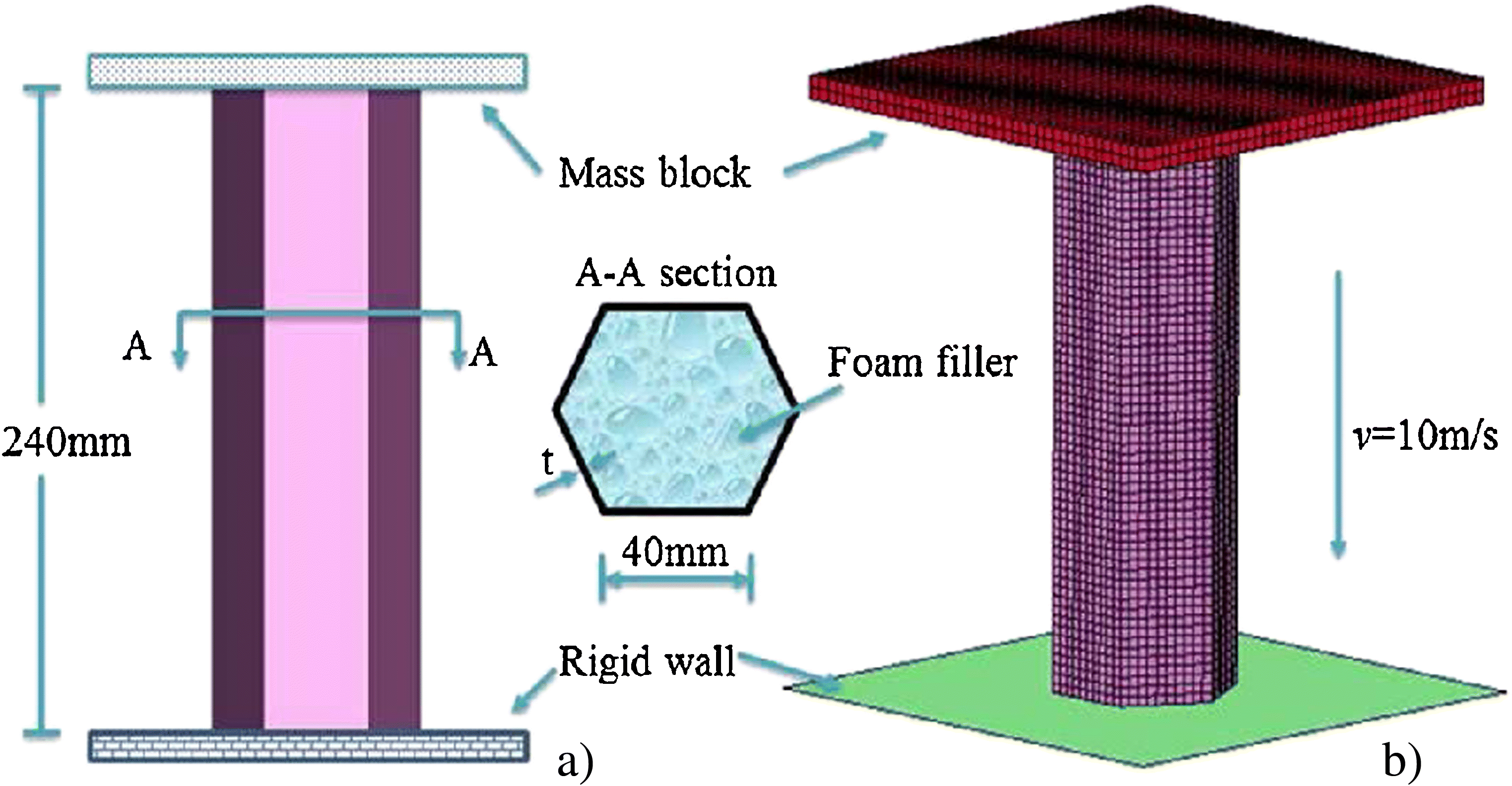 Robust optimization of foam-filled thin-walled structure based on sequential Kriging metamodel ...