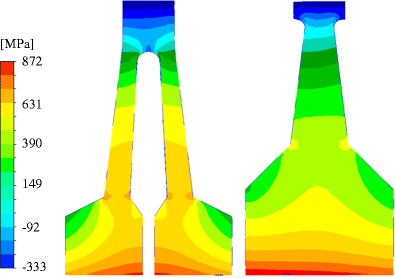Multidisciplinary design and optimization of the twin-web turbine disk | SpringerLink
