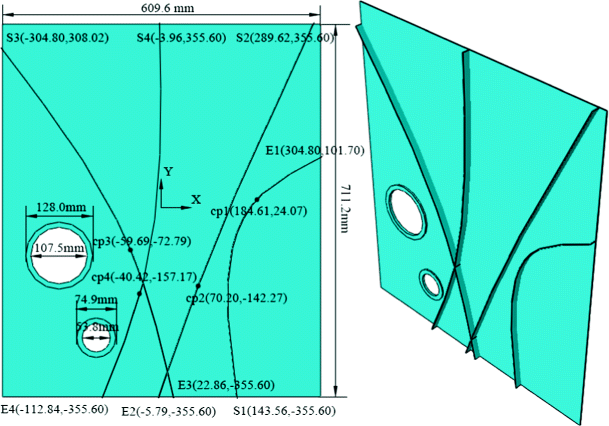 Enhanced single-loop method for efficient reliability-based design optimization with complex ...