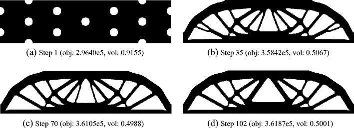 An 88-line MATLAB code for the parameterized level set method based topology optimization using ...