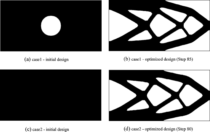 An 88-line MATLAB code for the parameterized level set method based topology optimization using ...