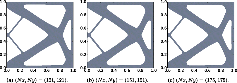 A level set-based structural optimization code using FEniCS | SpringerLink