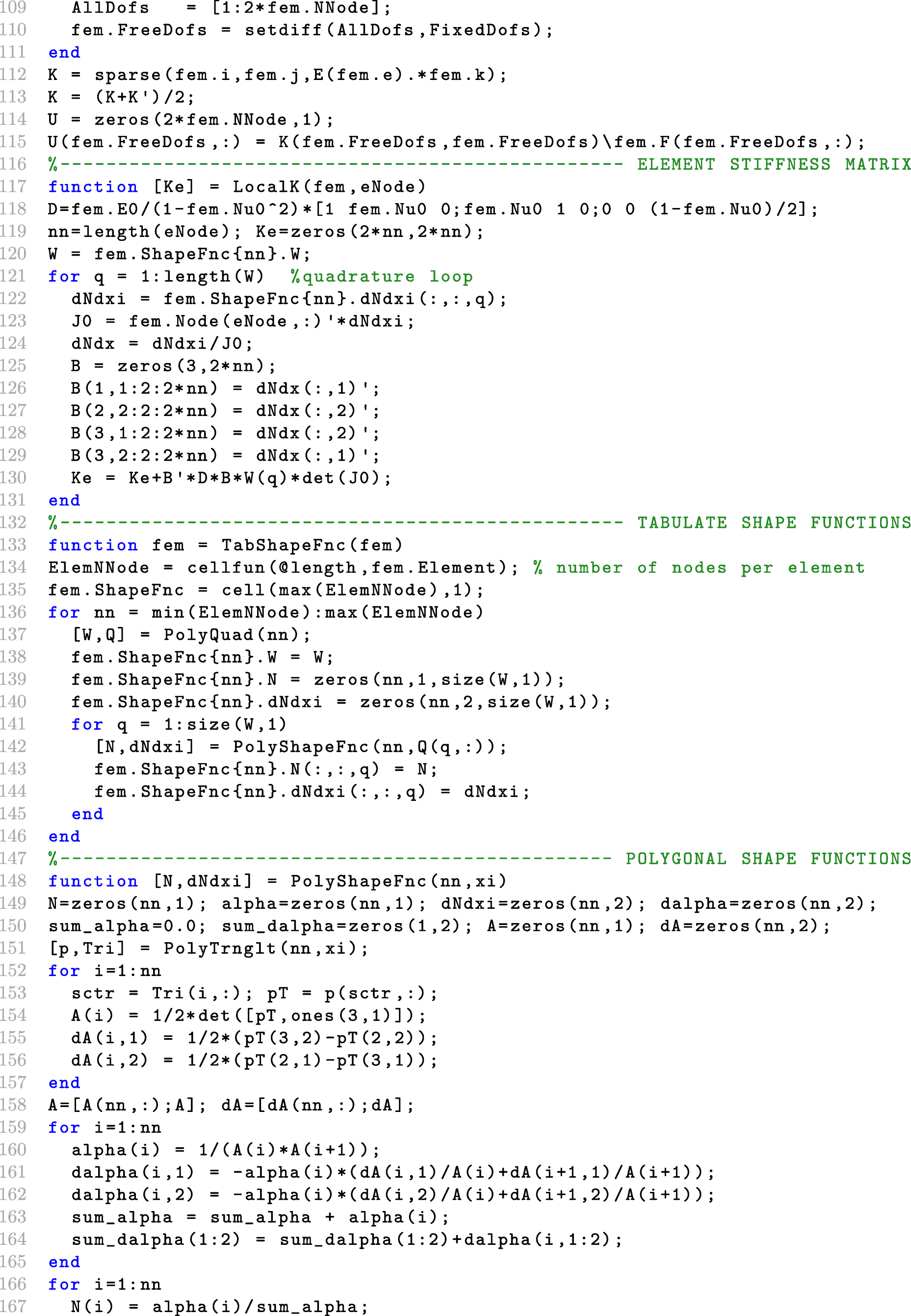 PolyMat: an efficient Matlab code for multi-material topology optimization | SpringerLink