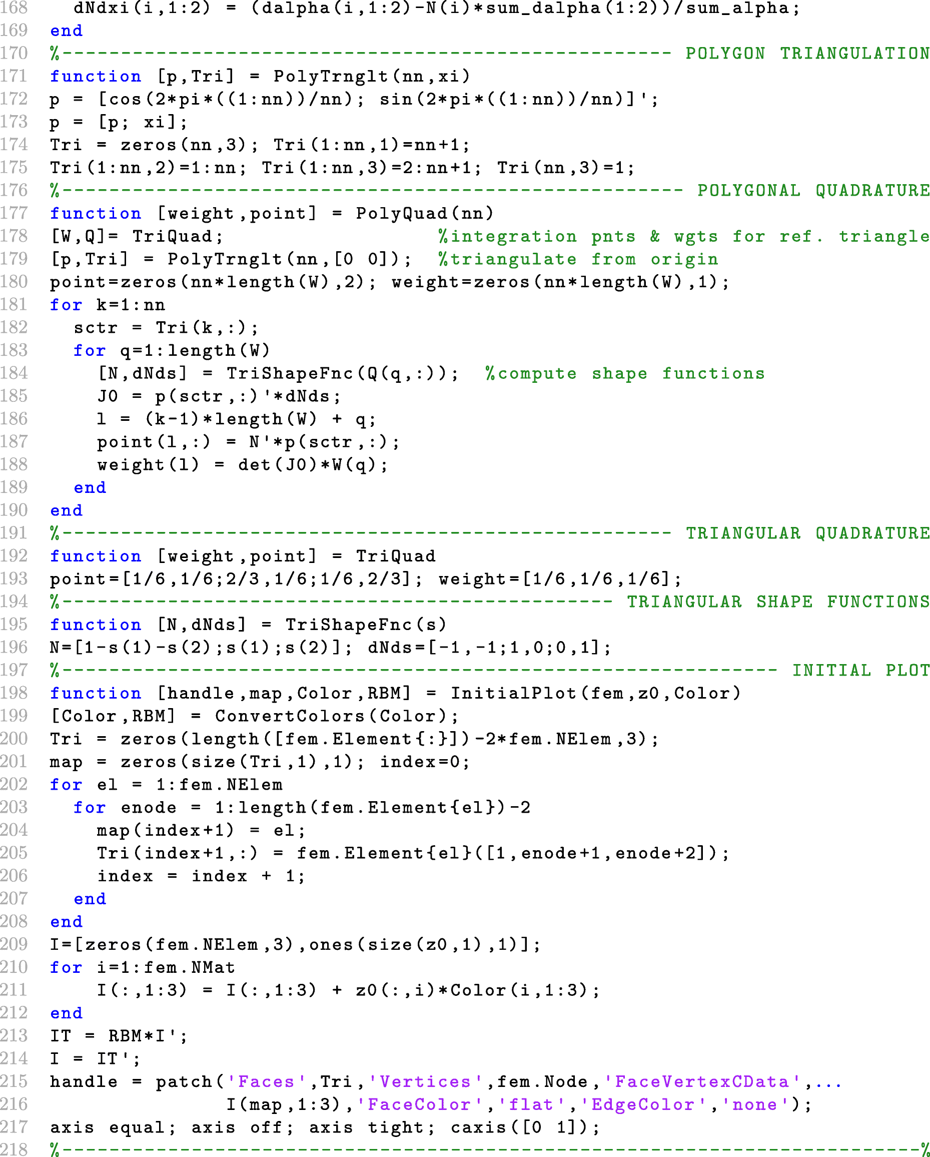 PolyMat: an efficient Matlab code for multi-material topology optimization | SpringerLink