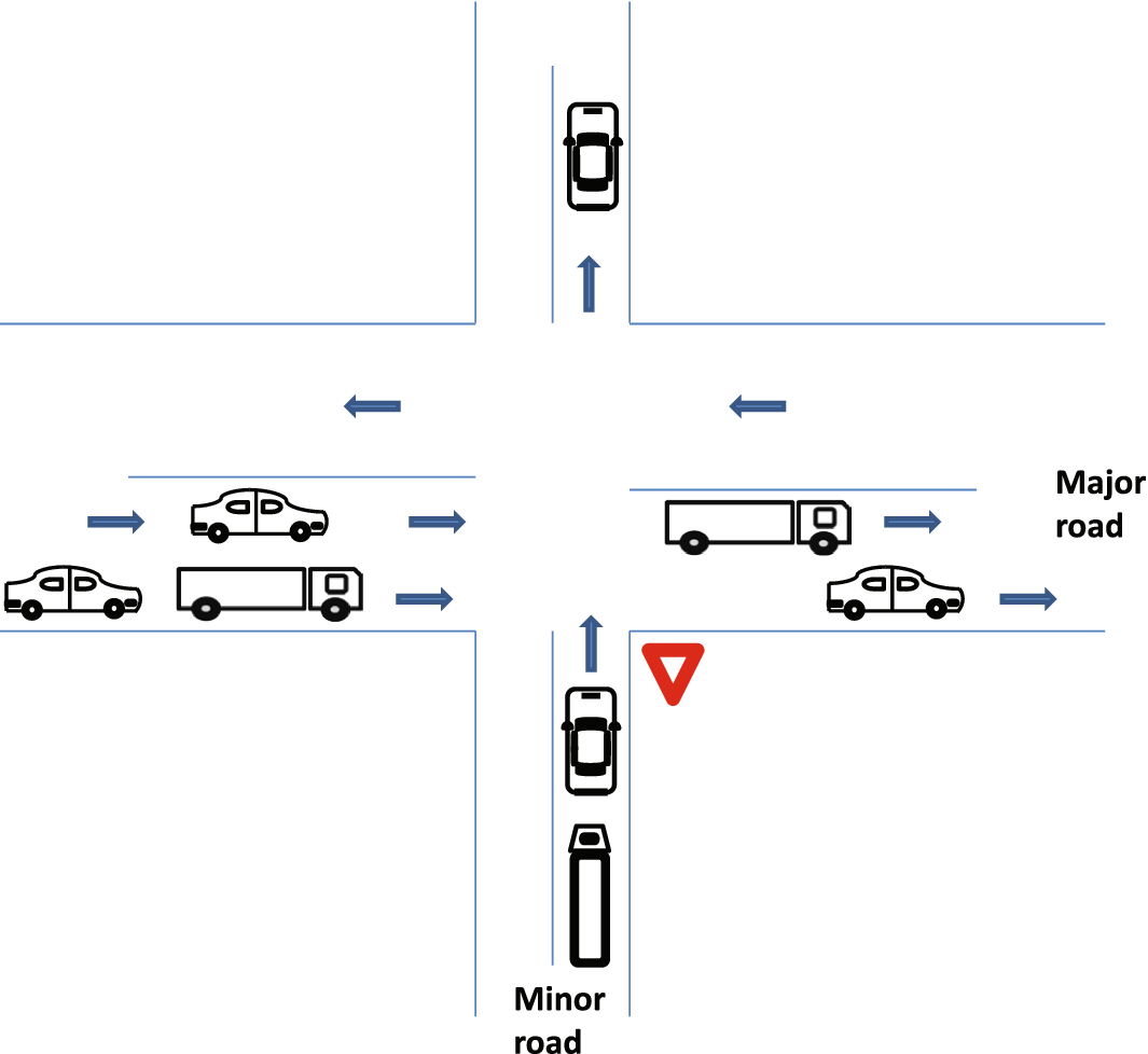 Generalized gap acceptance models for unsignalized intersections ...