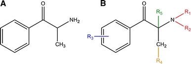 Khat and synthetic cathinones: a review | SpringerLink