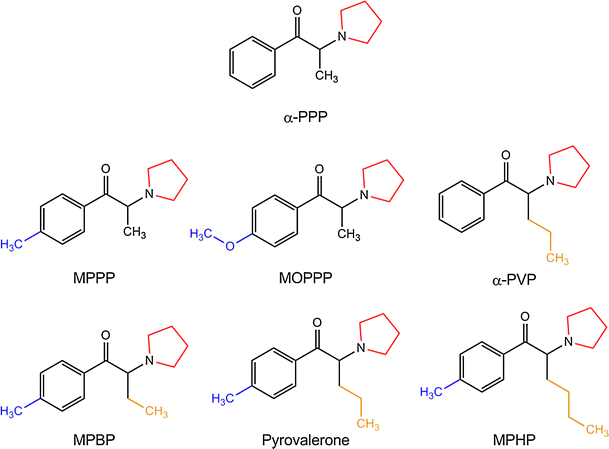 Khat and synthetic cathinones: a review | SpringerLink