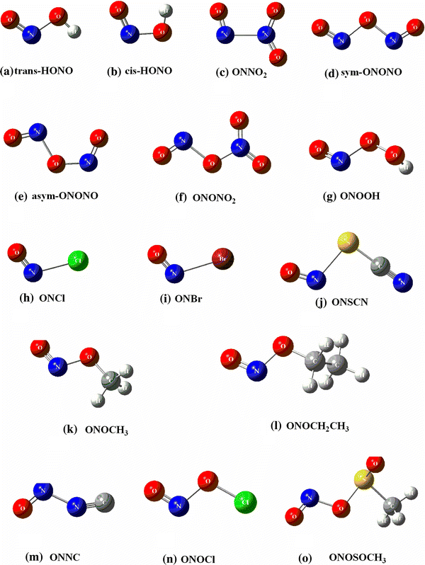 Structure–activity relationship of nitrosating agents in the ...