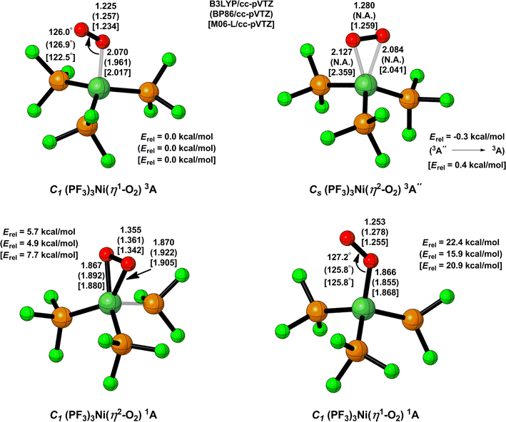 Prototypical metal–oxo bonds: the reactions of Cr(PF3)6, Fe(PF3)5, and ...