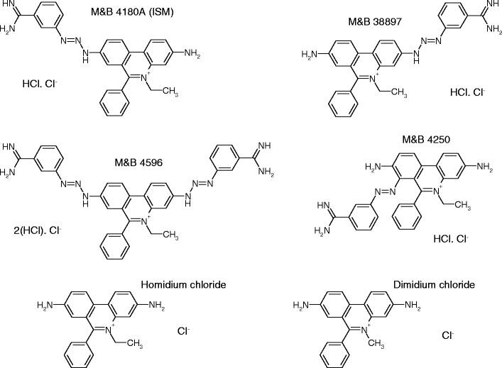 Chromatographic retention behaviour, modelling and separation ...