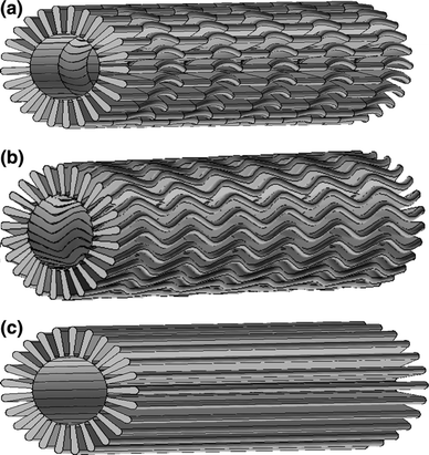 Computational analysis of heat transfer and pressure drop performance ...