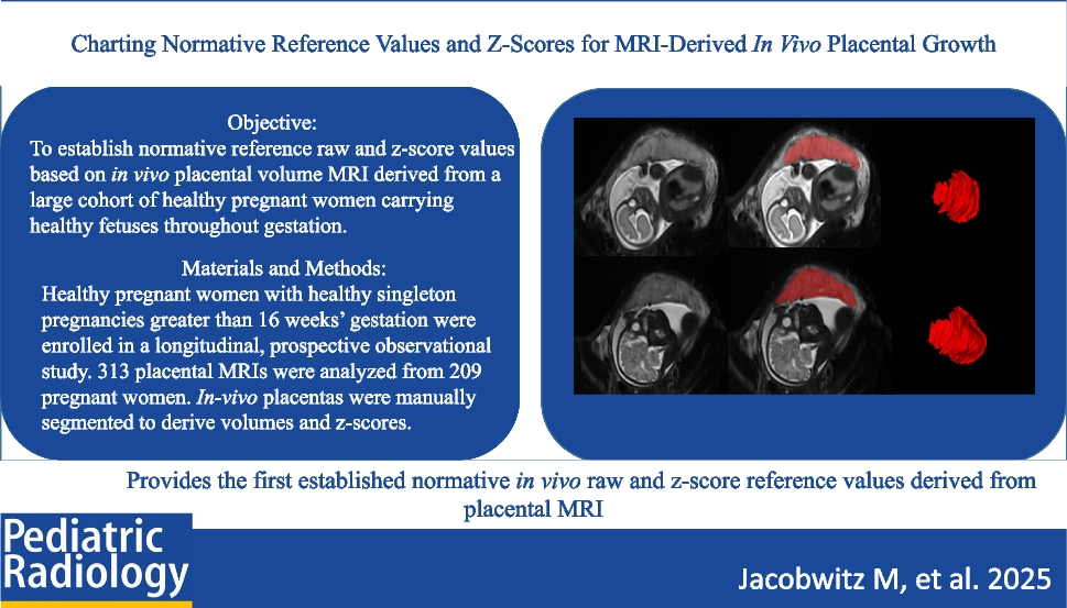 Magnetic Resonance Imaging | Charting normative reference values and Z ...