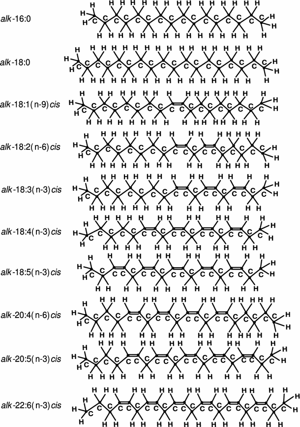 Unperturbed hydrocarbon chains and liquid phase bilayer lipid chains: a ...
