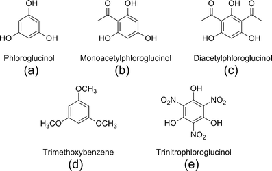 Biosynthesis of phloroglucinol compounds in microorganisms—review ...