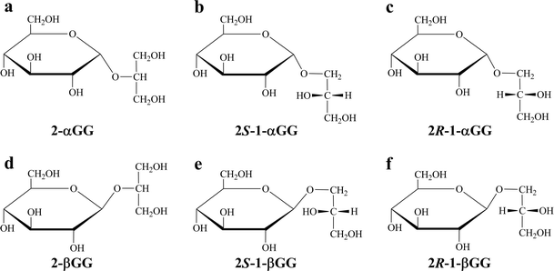 Biosynthesis, biotechnological production, and applications of ...