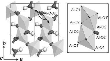 High-pressure properties of diaspore, AlO(OH) | SpringerLink