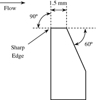 Flow over rectangular sharp-crested weirs | SpringerLink