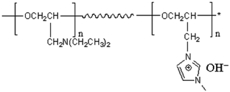 Using diethylamine as crosslinking agent for getting ...