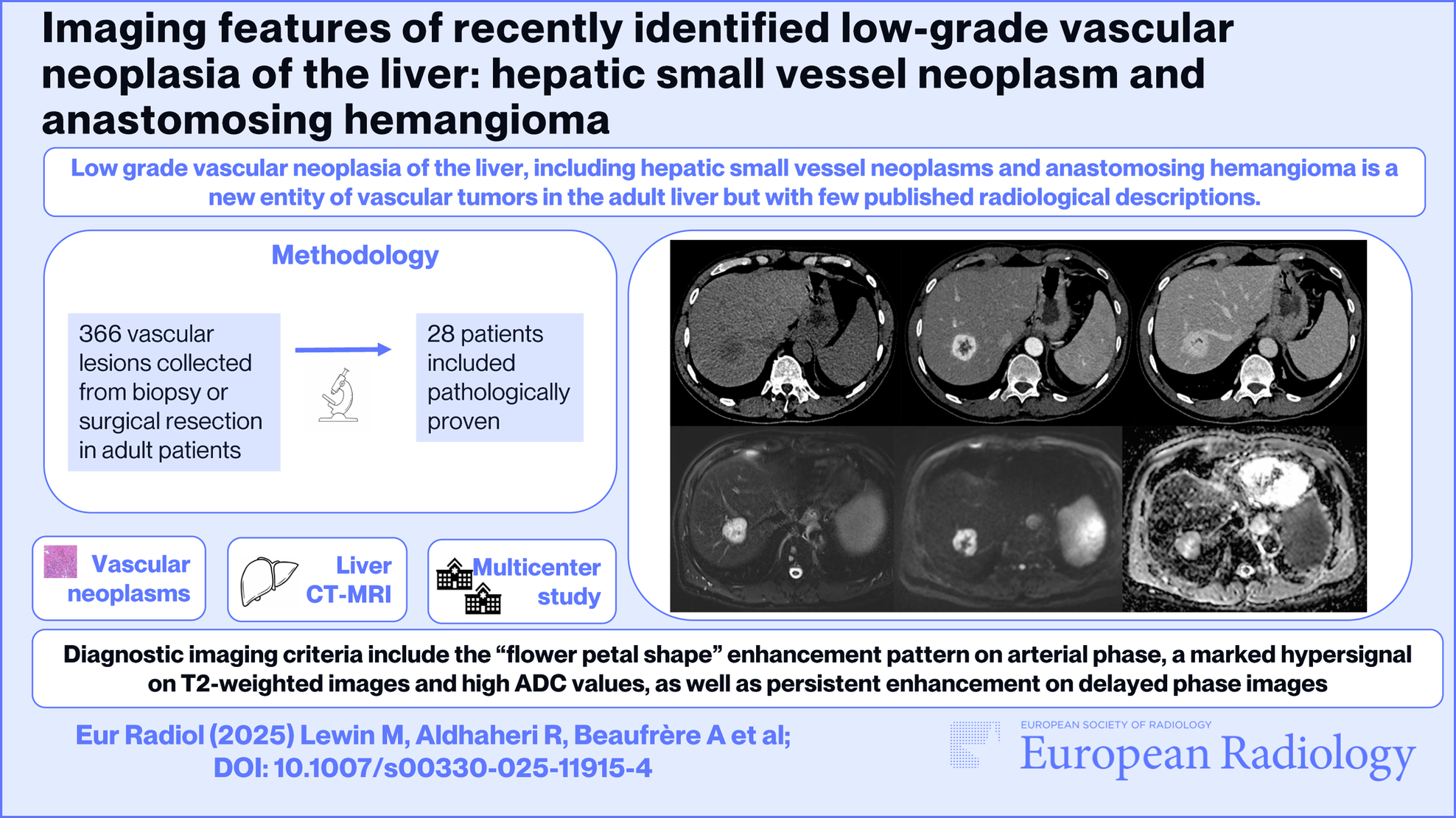 Hemangioma | Imaging features of recently identified low-grade vascular ...