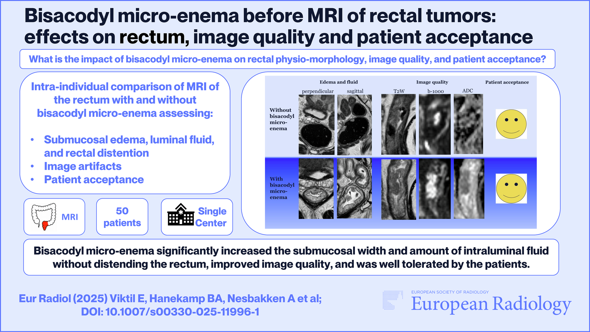 Edema | Bisacodyl micro-enema before MRI of rectal tumors: effects on ...