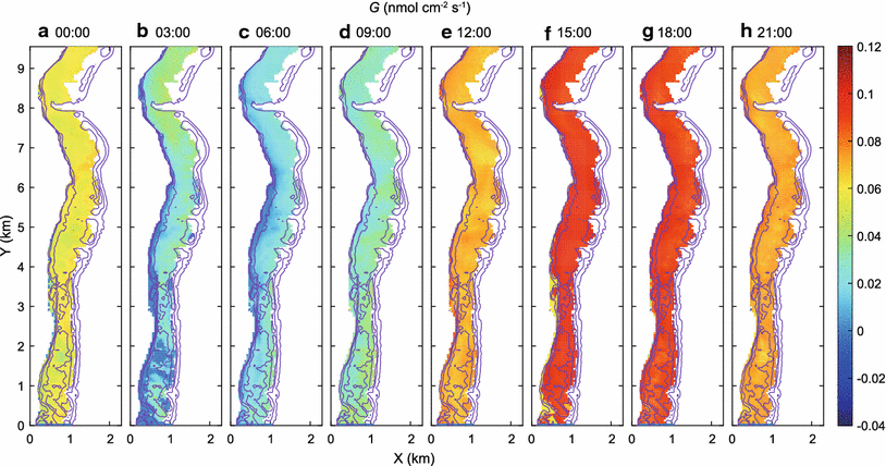 Reef-scale modeling of coral calcification responses to ocean ...