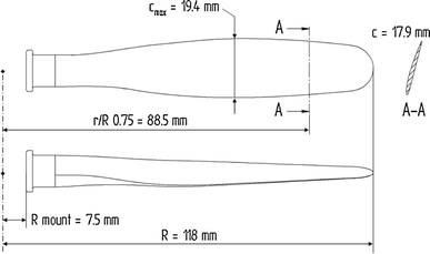 Non-intrusive aerodynamic loads analysis of an aircraft propeller blade ...