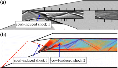 Behavior of shock trains in a hypersonic inlet/isolator model with ...