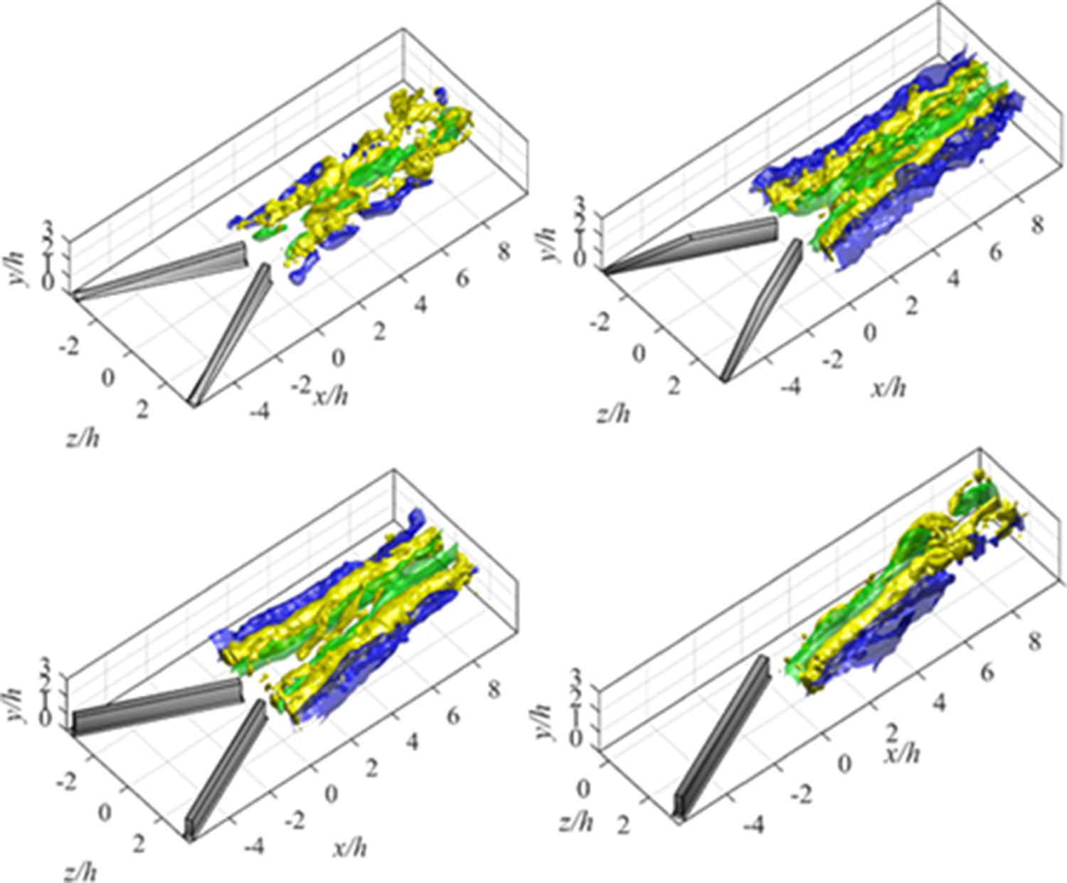 Effect of vane sweep angle on vortex generator wake | SpringerLink